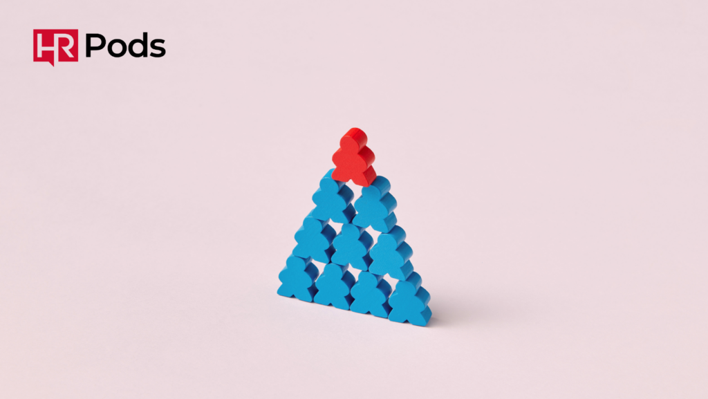 Review HR: ONE Garudafood Dan Mindfulness-Based Business - HRPods