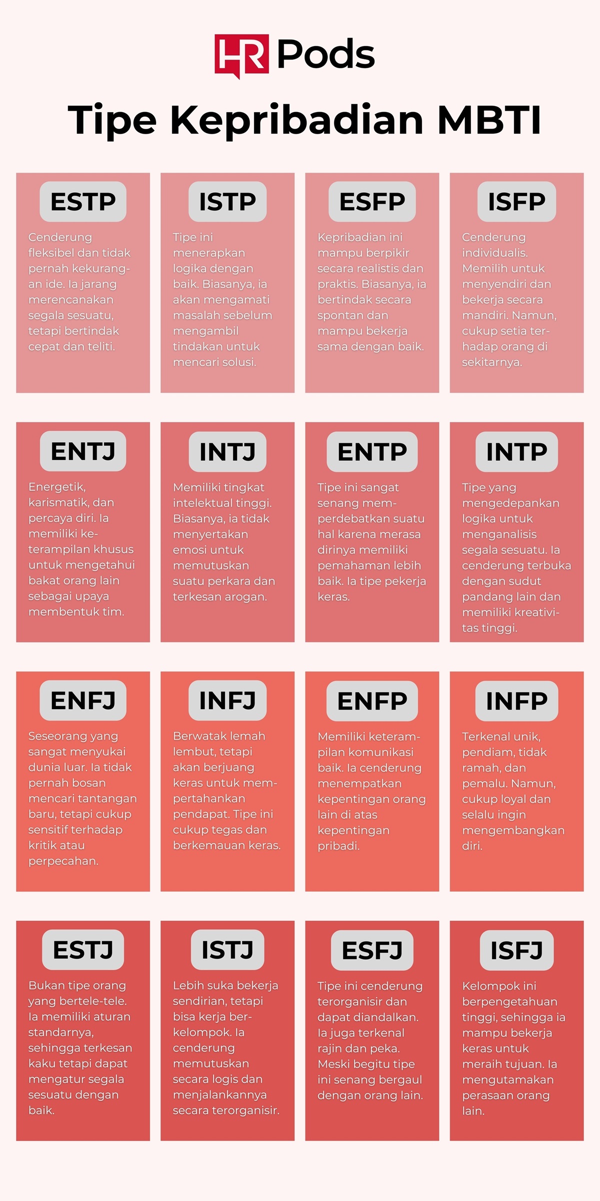 Tes MBTI Dalam Proses Rekrutmen - HRPods